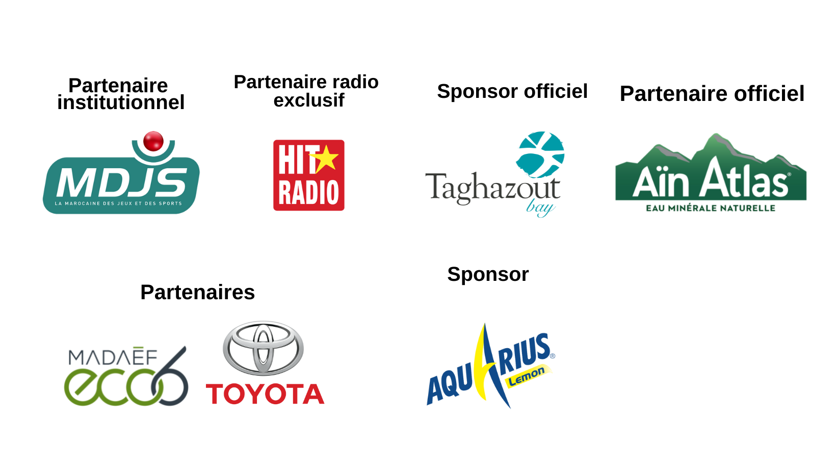 Sponsors & Partenaires | Green Challenge